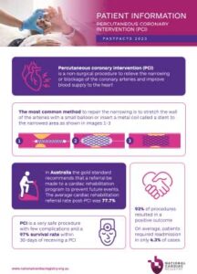 2023 Annual Status Report | National Cardiac Registry